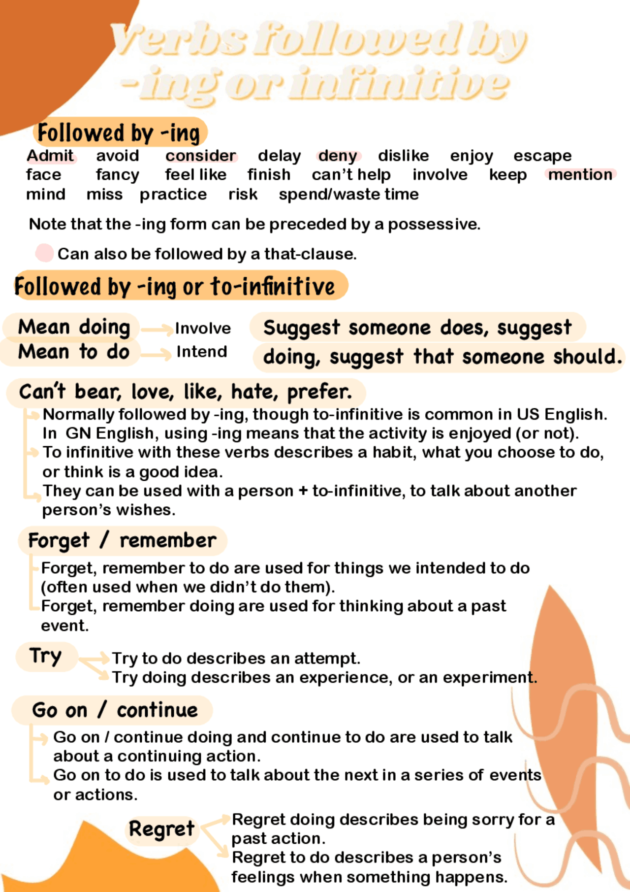 Verbs followed by -ing or infinitive | Apuntes de Traducción | Docsity