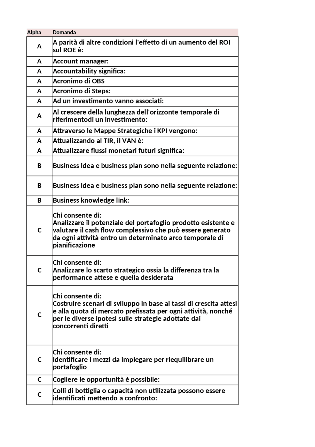 Corporate Planning Ingegneria Gestionale Lm 31 Mercatorum Docsity