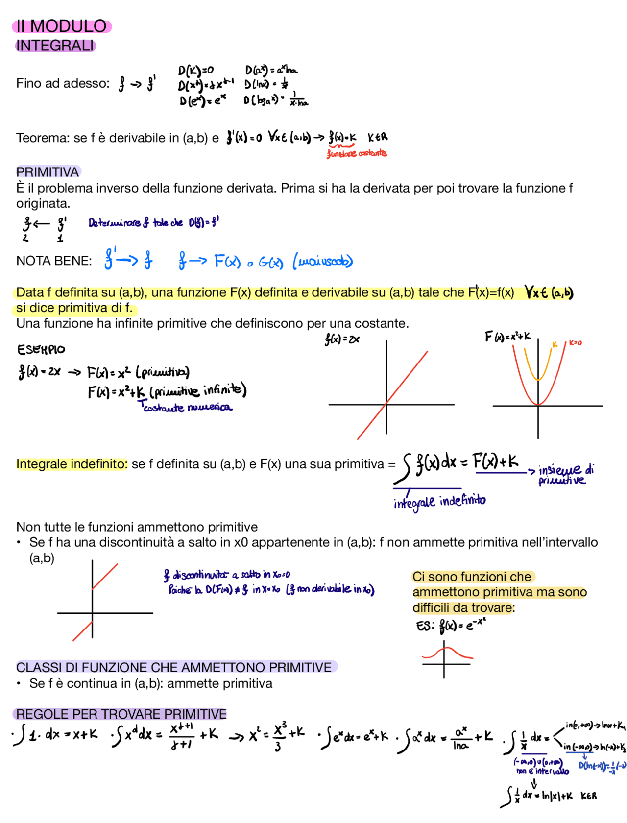 Appunti Completi Matematica Generale Mariano Docsity