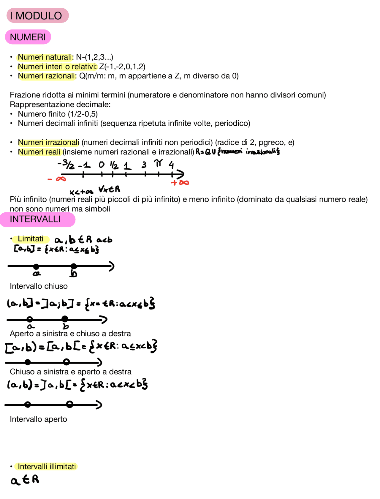 Appunti Completi Matematica Generale De Donno Docsity
