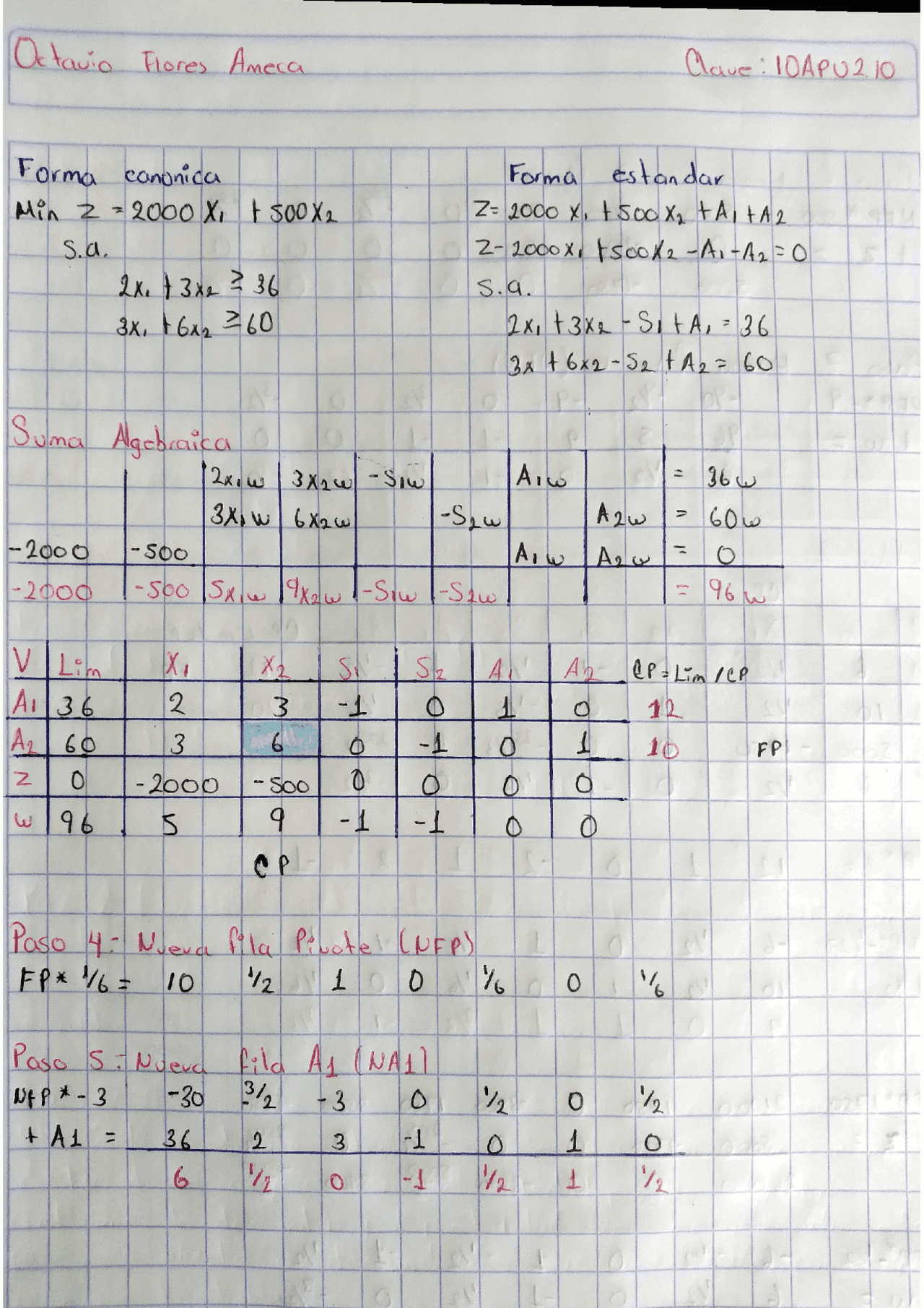 Ejercicio Del Método Simplex Docsity