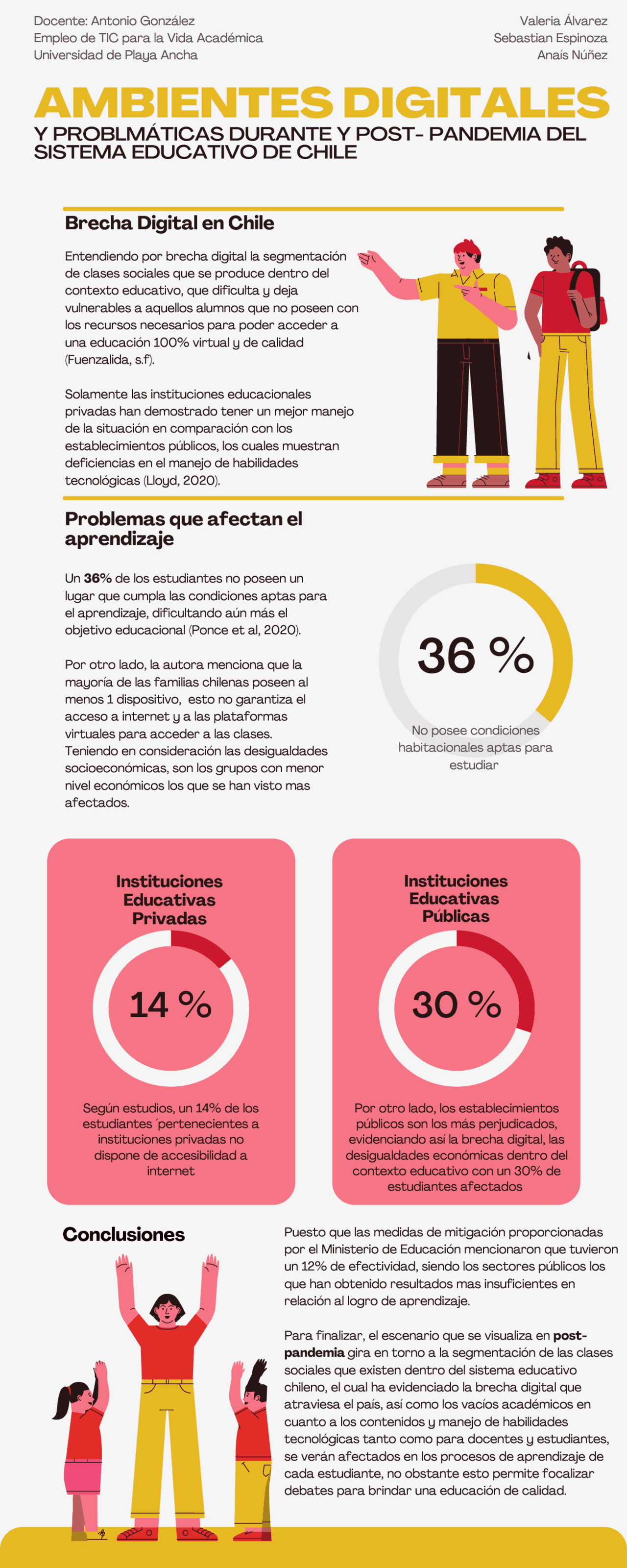 Salud mental en periodo confinamiento | Esquemas y mapas conceptuales ...