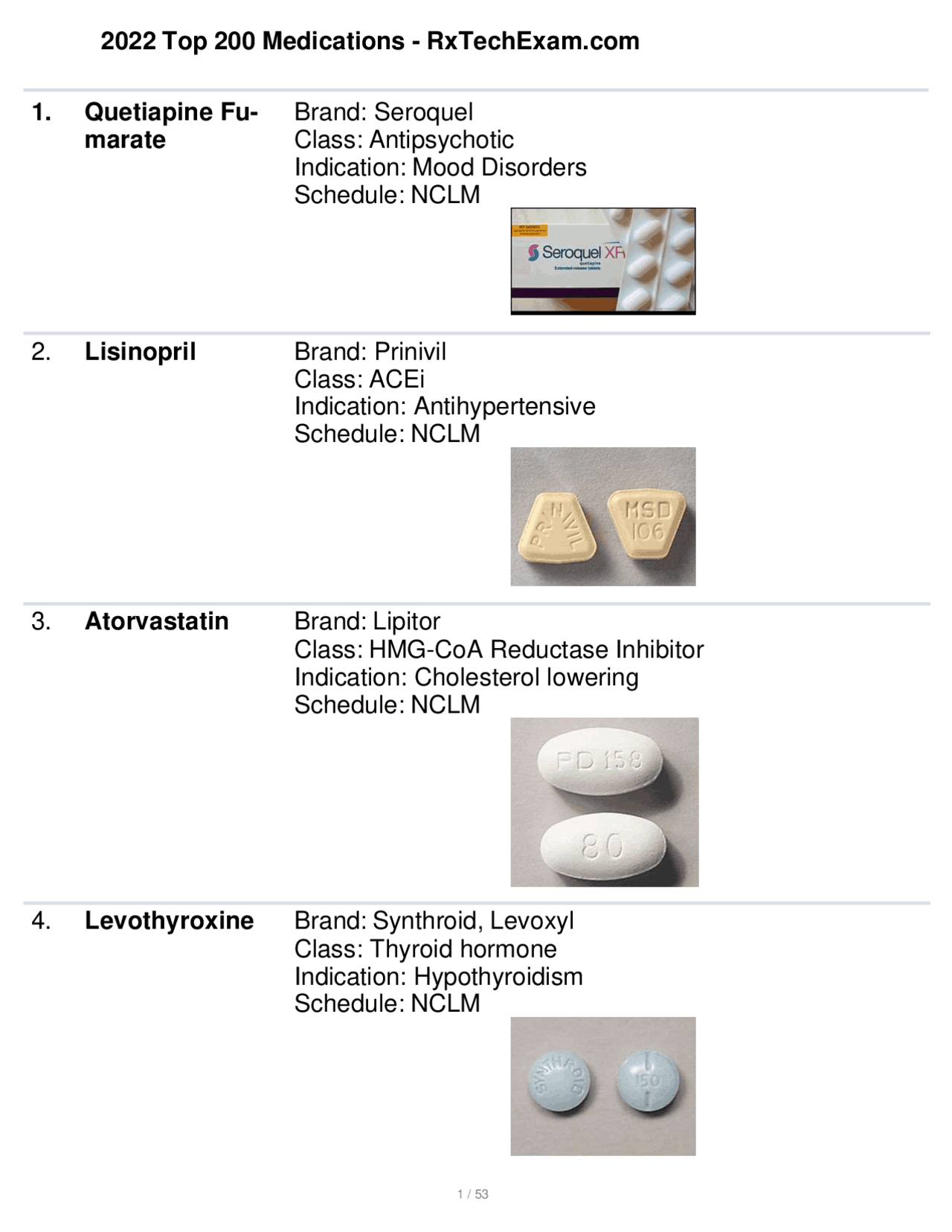 PTCB-Approved Educator Top 200 Medications with our online, self-paced ...