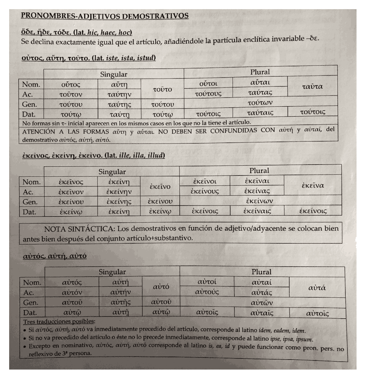 PRONOMBRES-ADJETIVOS DEMOSTRATIVOS - Docsity