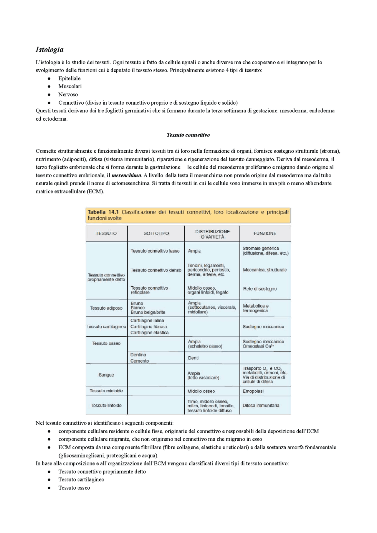 Appunti Di Istologia Docsity