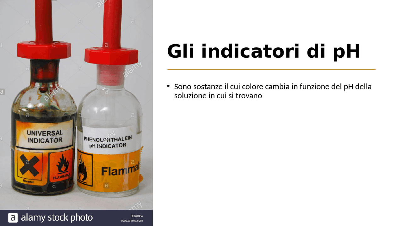 Indicatori acido base - Docsity