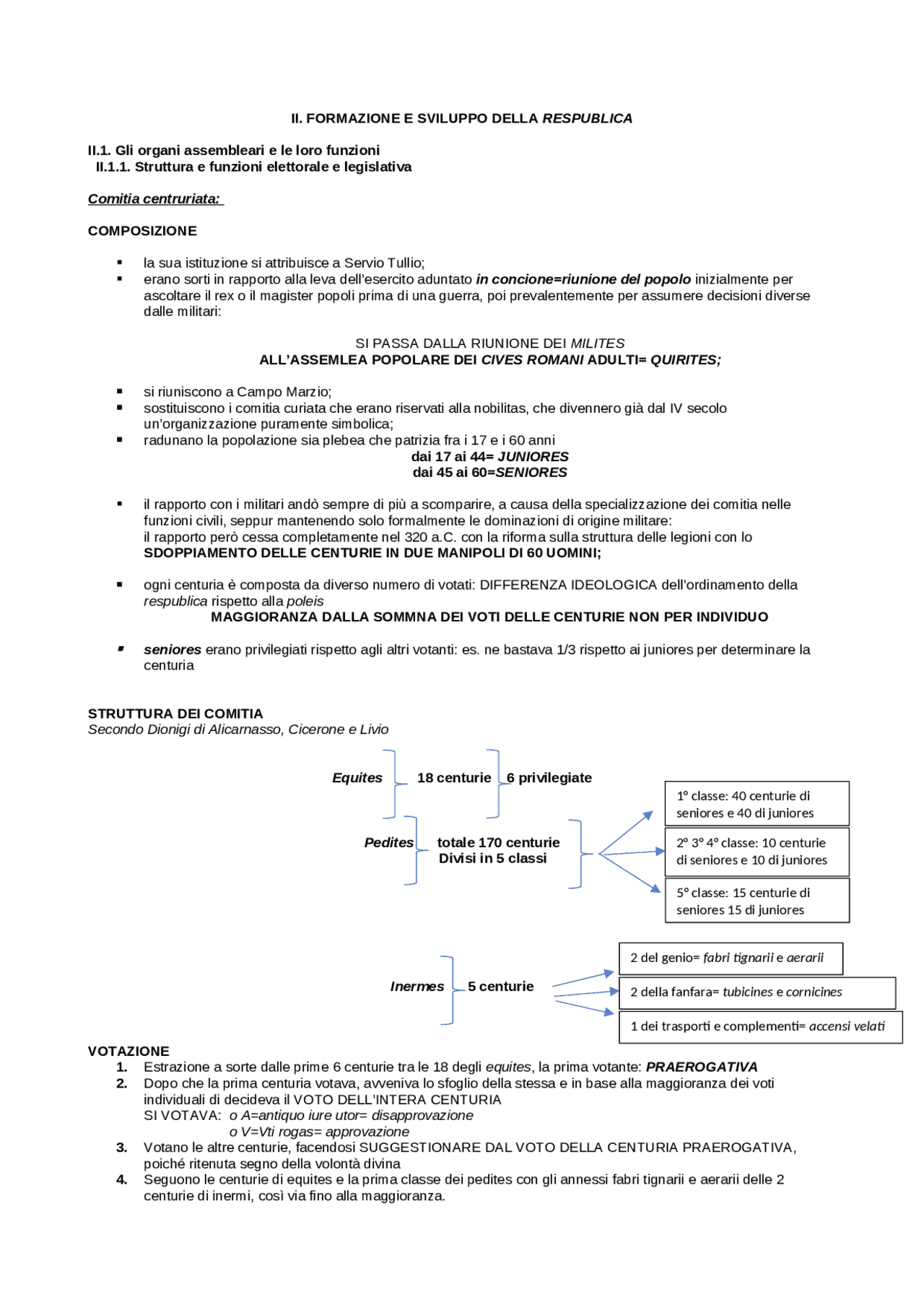 SCHEMI STORIA DEL DIRITTO ROMANO | Schemi e mappe concettuali di Storia ...