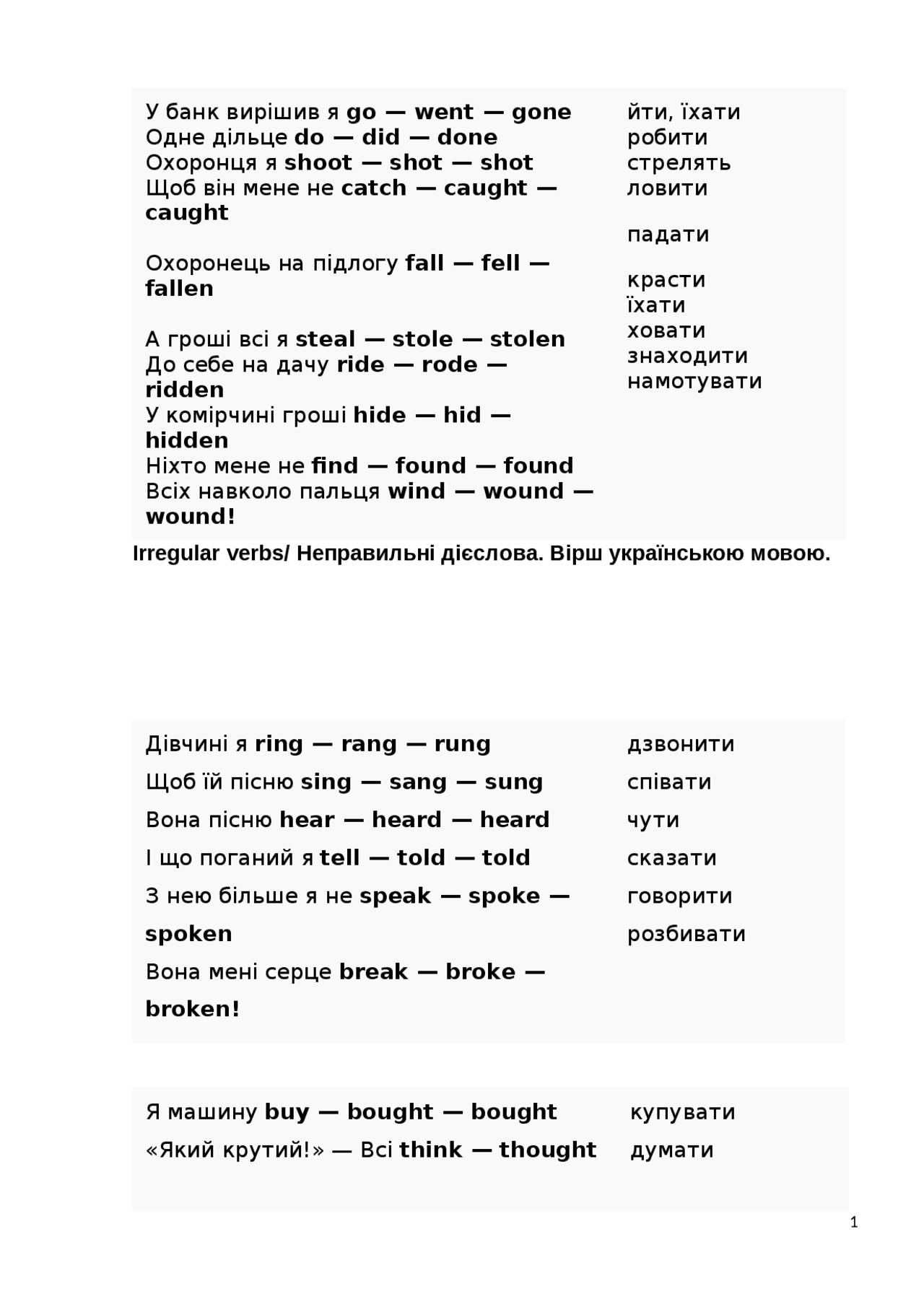 Irregular verbs/ Неправильні дієслова. Вірш українською мовою ...