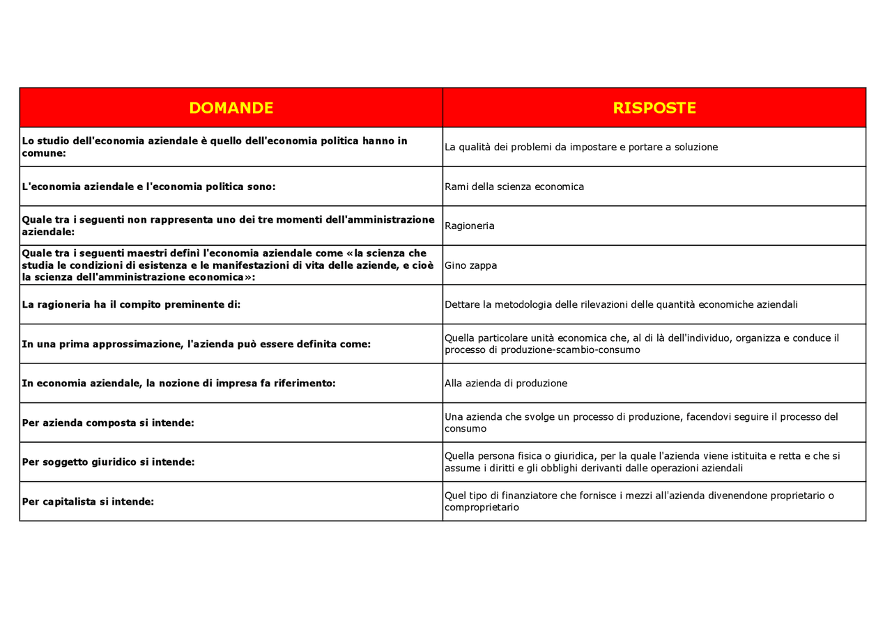 Metodologie E Determinazioni Quantitative Dazienda Docsity