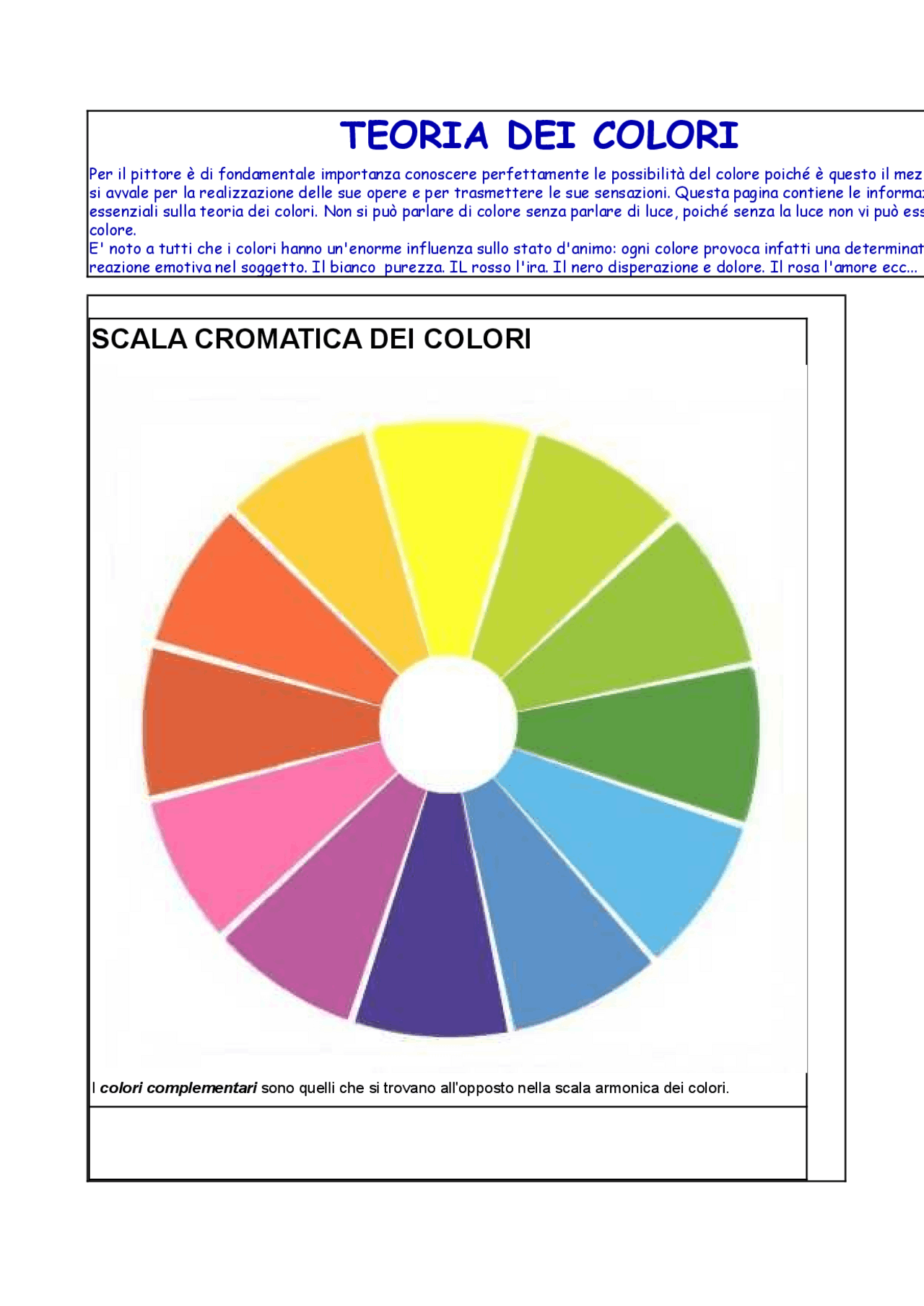 Teoria del colore riassunto schematico - Docsity