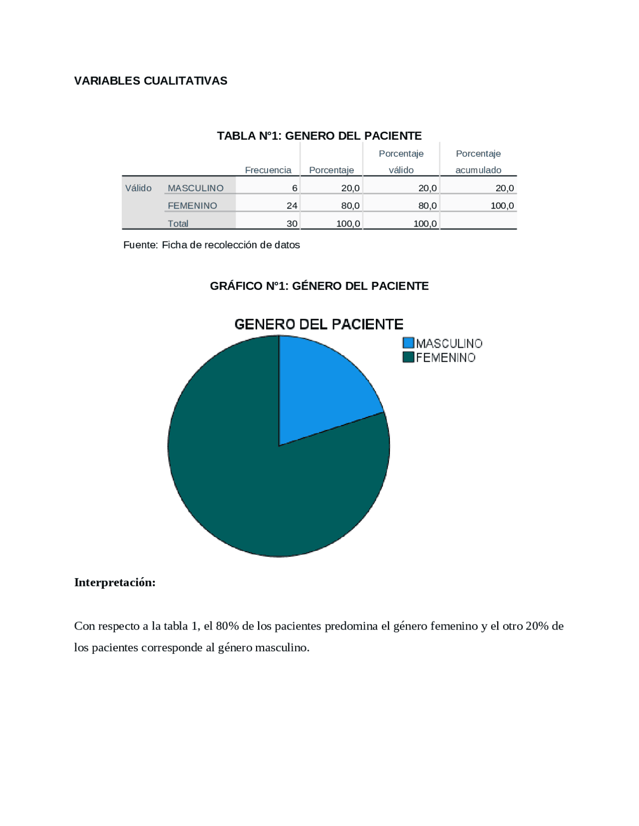 Metodos Estadisticos Ejemplo Docsity