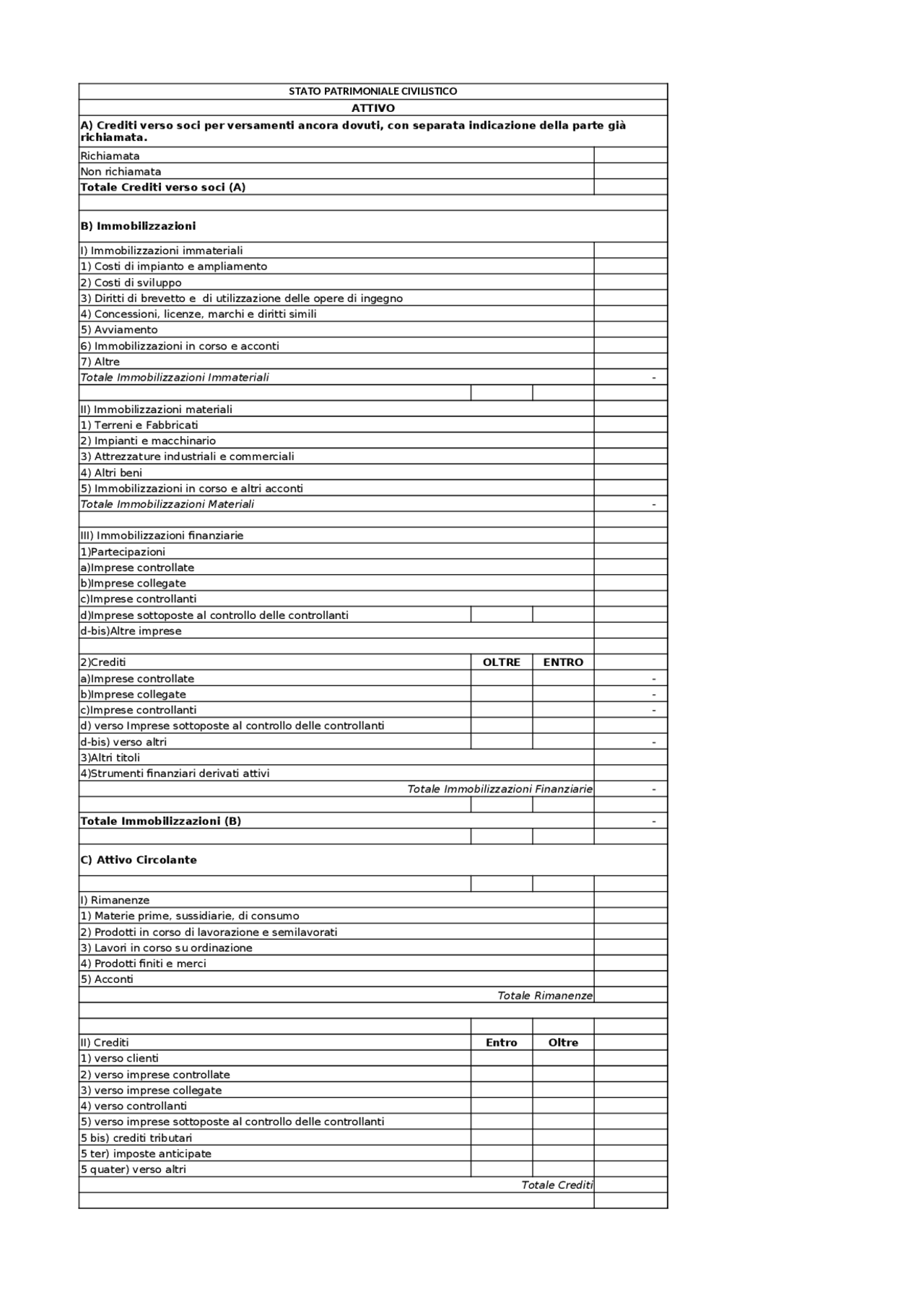 Bilancio civilistico - Docsity