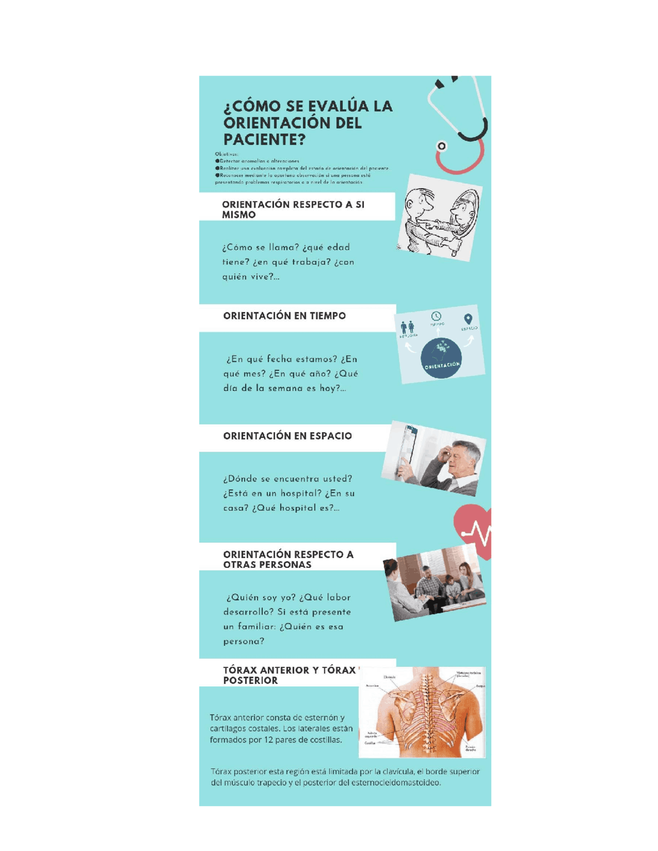 Orientación del paciente - Docsity