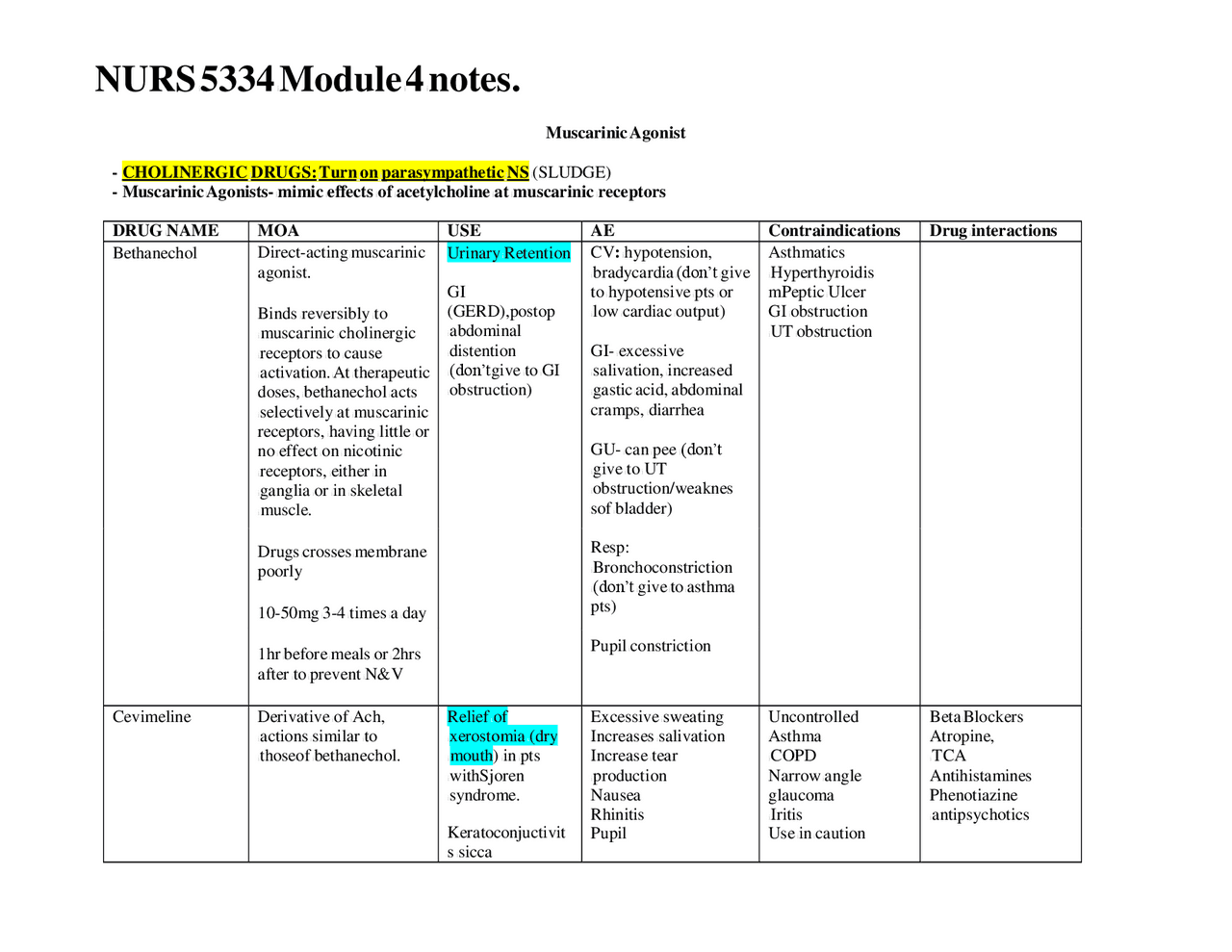 NURS 5334 Module 4 notes - Docsity