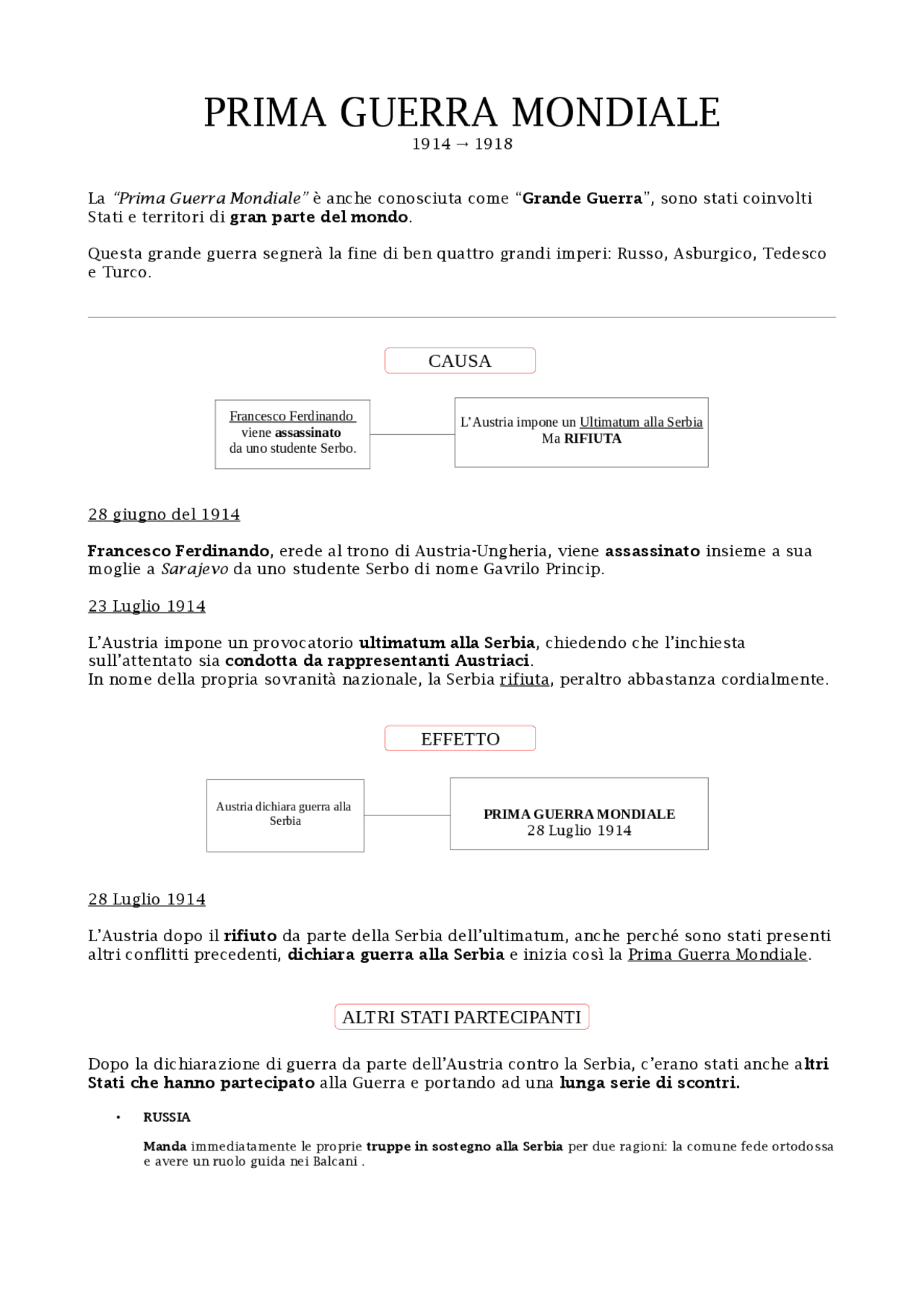 The First World War: Causes and Participants | High school final essays ...