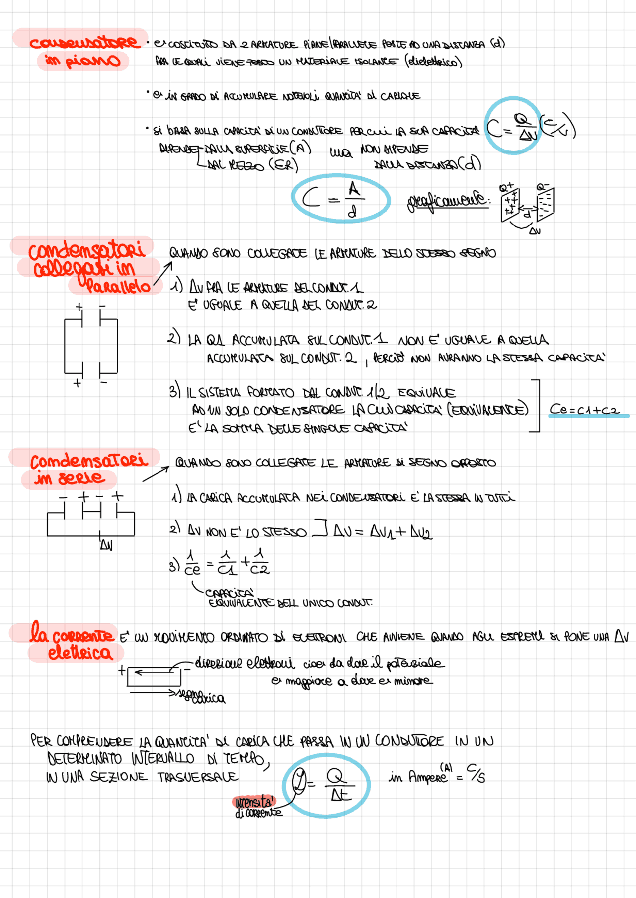 Programma Di Fisica Quinto Superiore Docsity