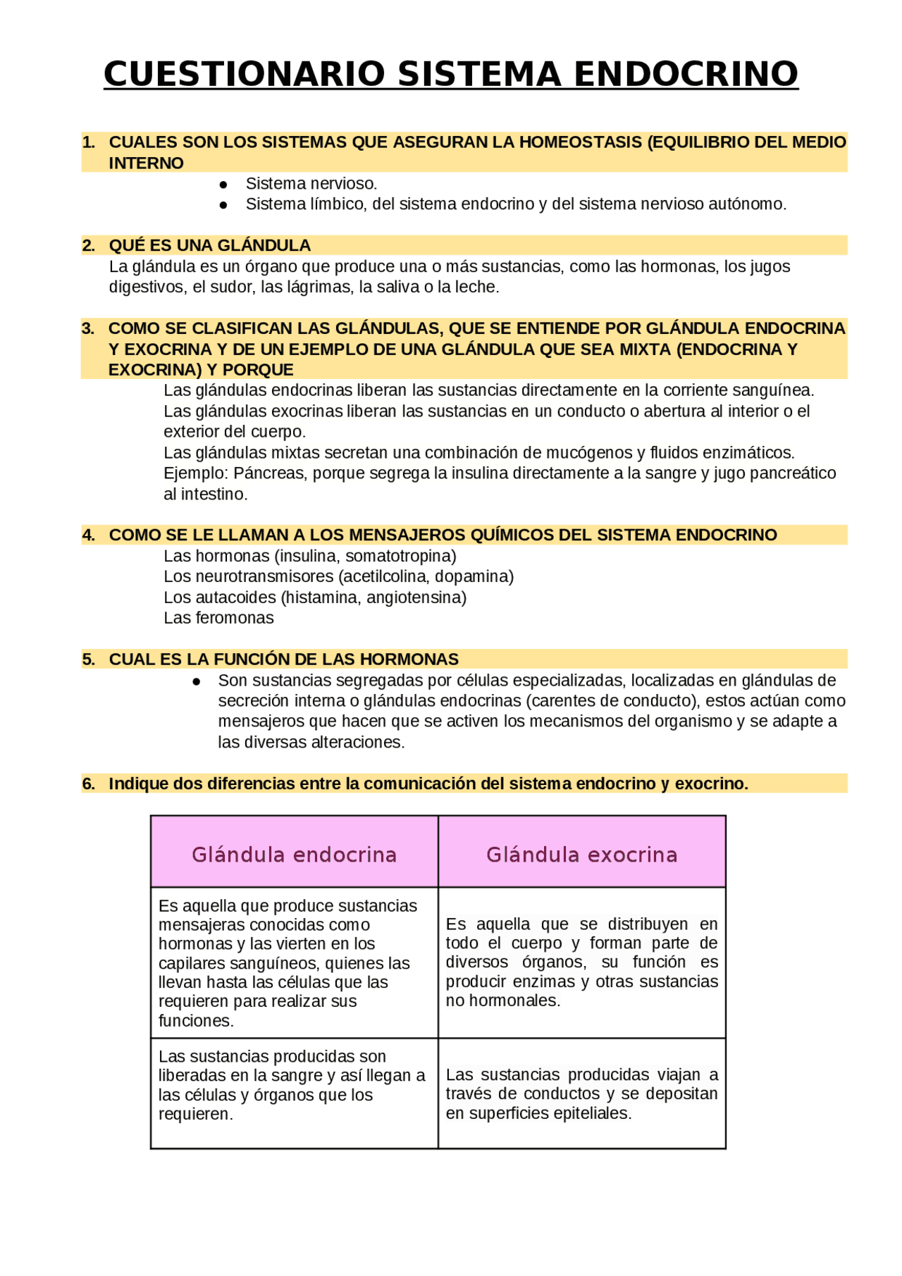 Cuestionario Del Sistema Endocrino Docsity