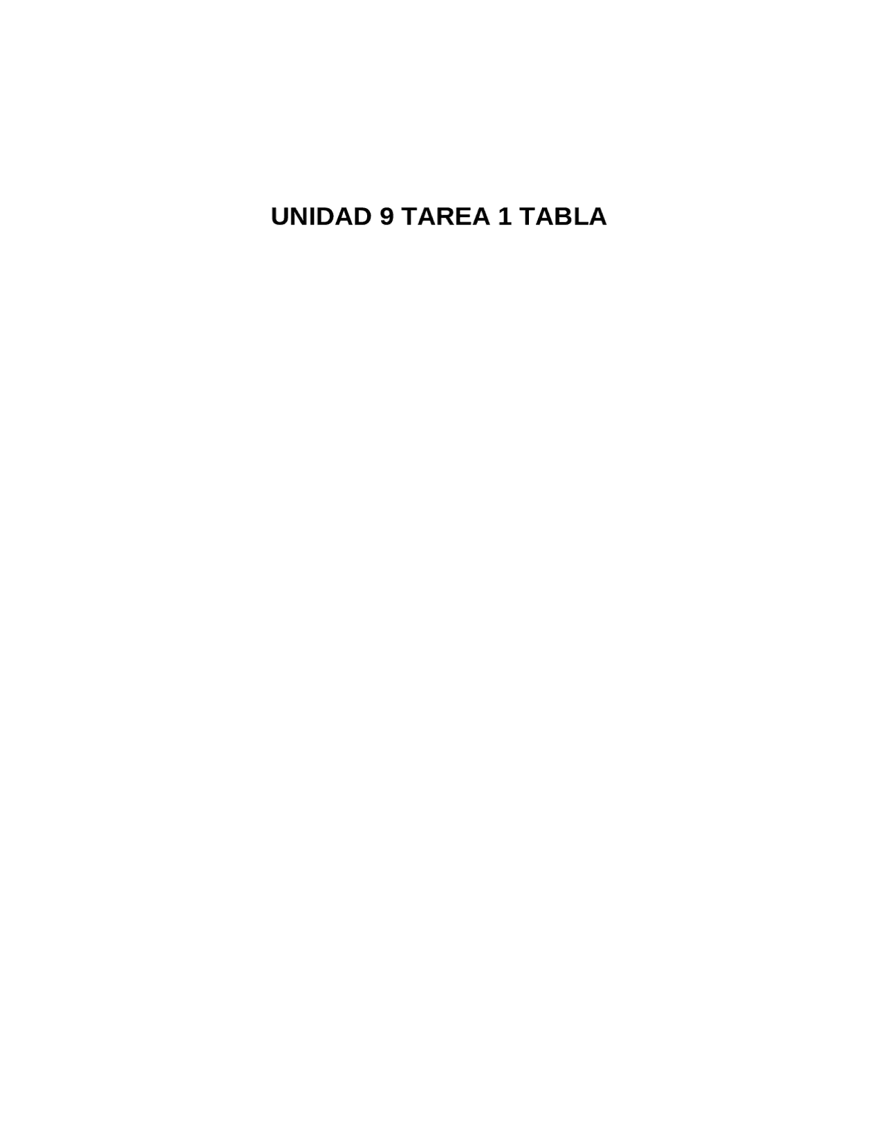 Revision Del Glaucoma Docsity