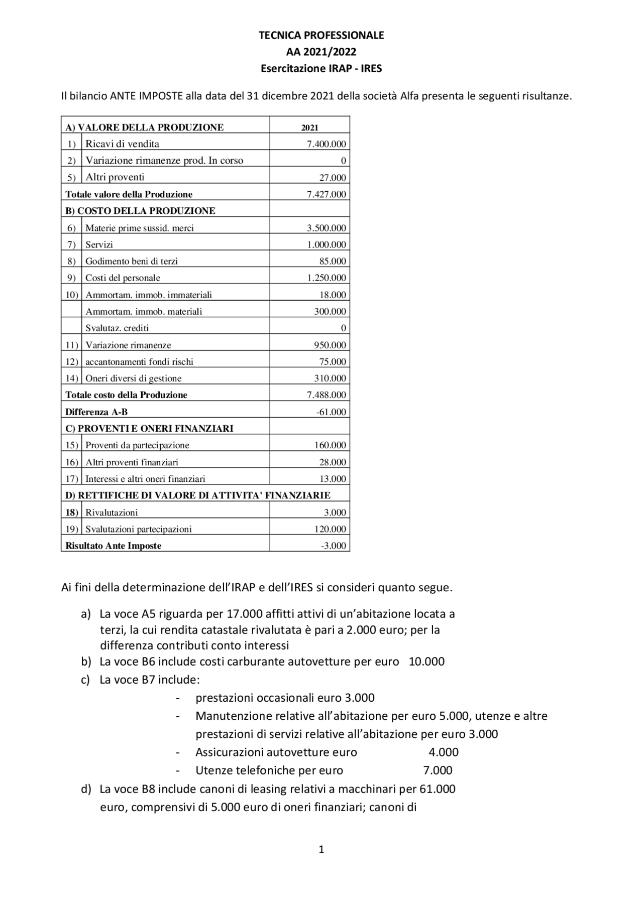 Esercitazione Riassuntiva Del Calcolo Delle Imposte Docsity