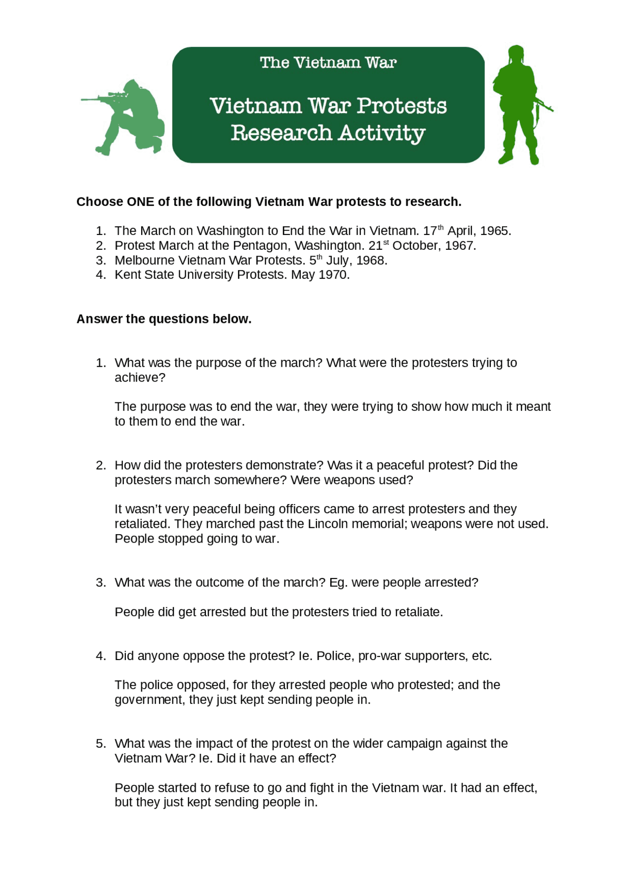 Vietnam War Protests: An Analysis of Four Significant Demonstrations ...