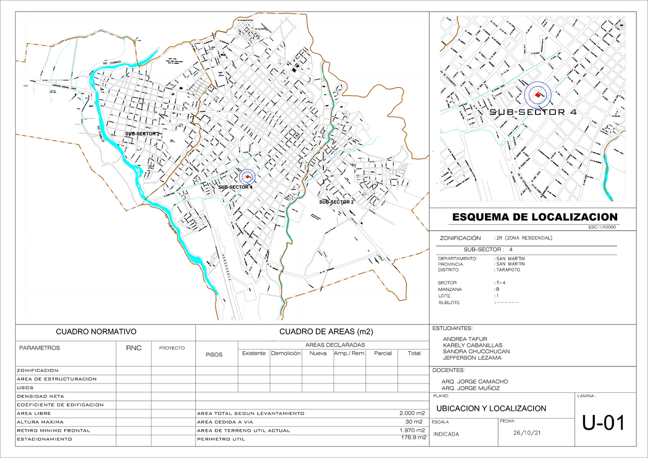 Analisis Arquitectura Resúmenes De Arquitectura Docsity