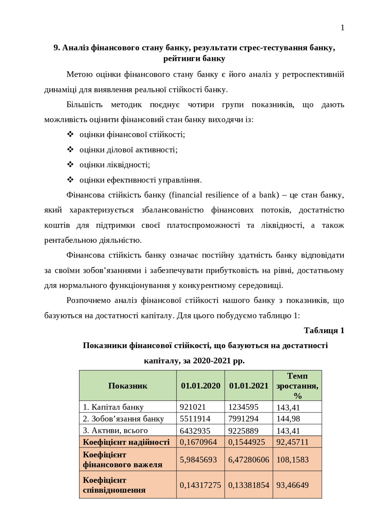 Аналітична робота А банку Упражнения и задачи Банковское дело Docsity
