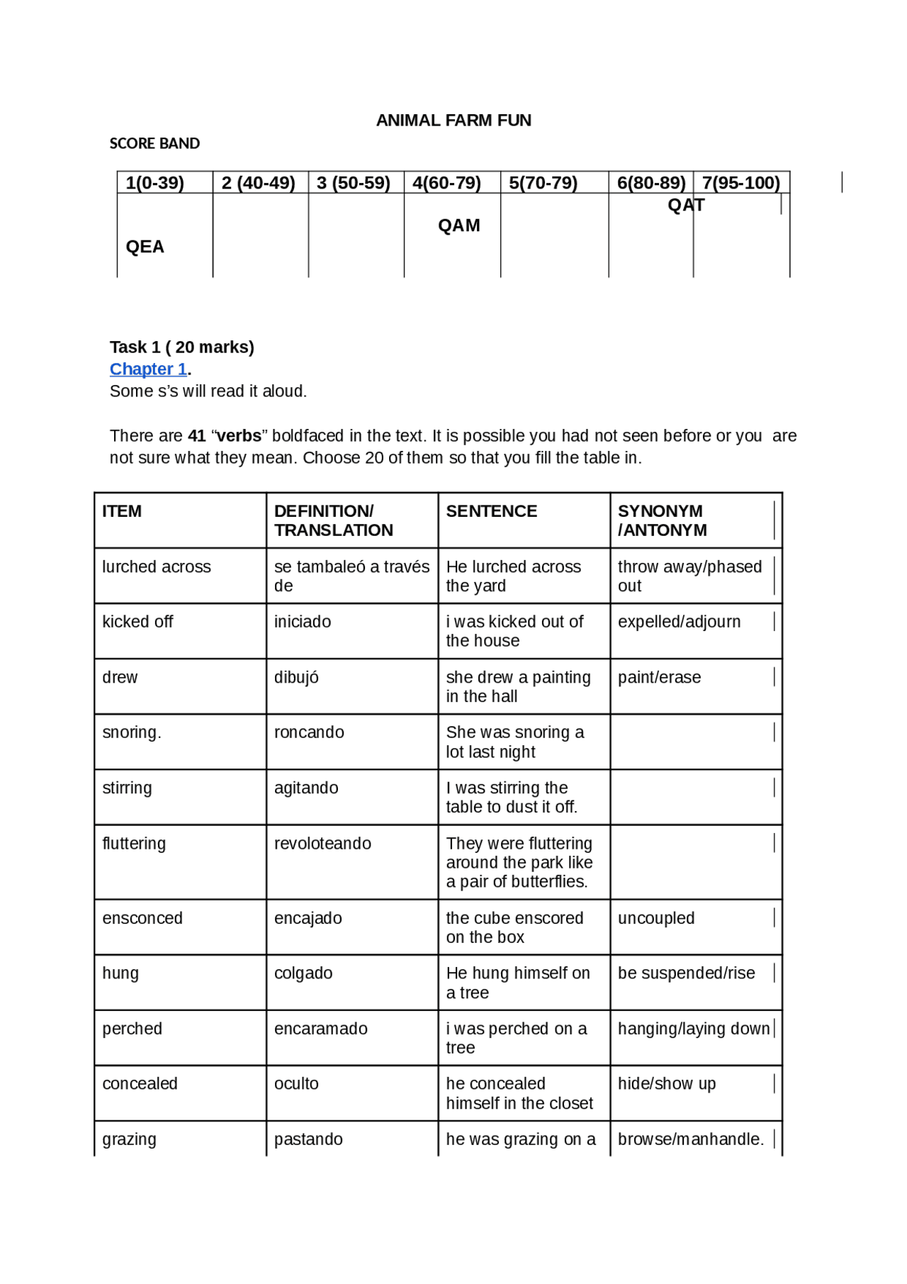 Animal farm worksheet, study - Docsity
