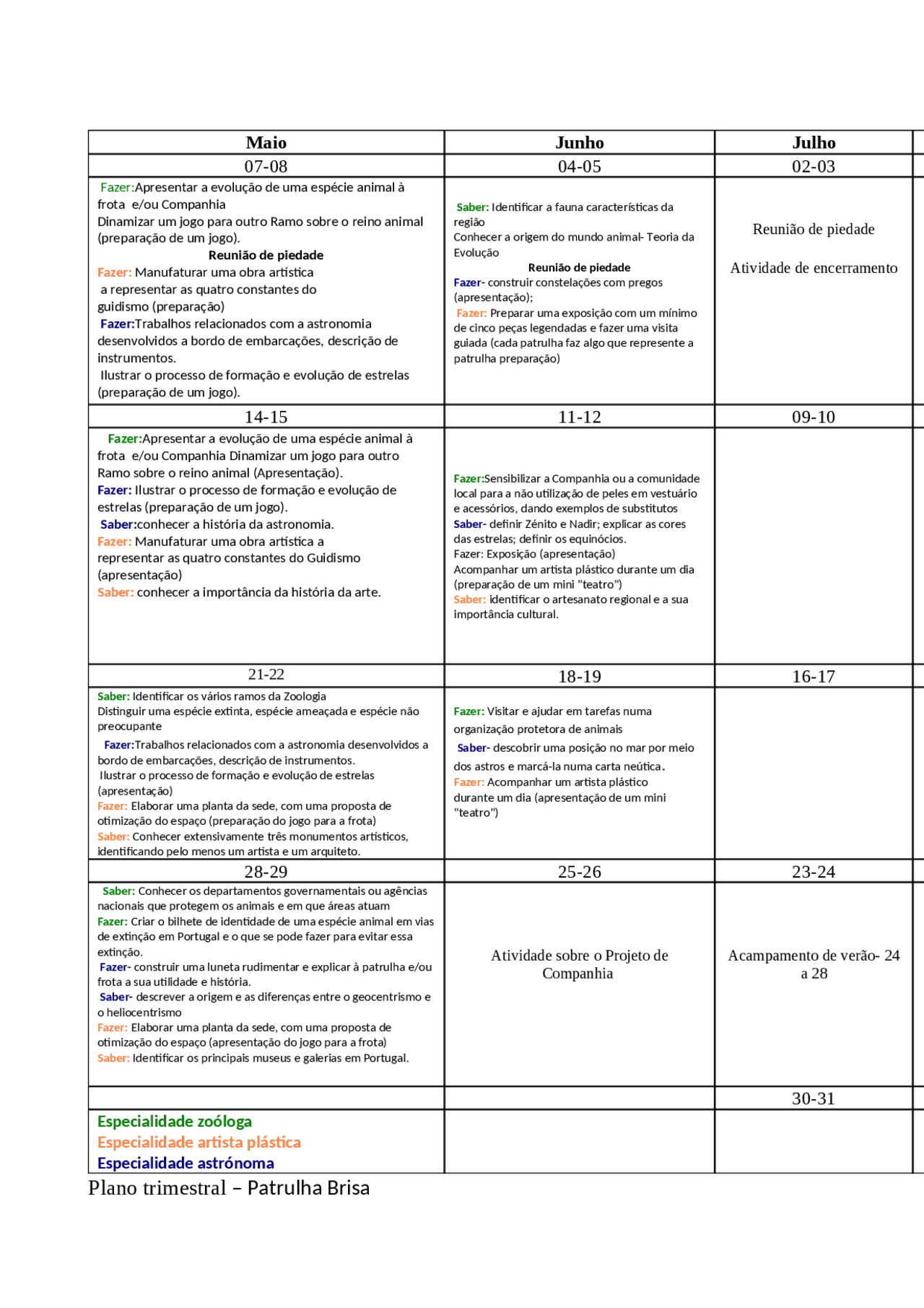 Resumos Resumo Entender Docsity