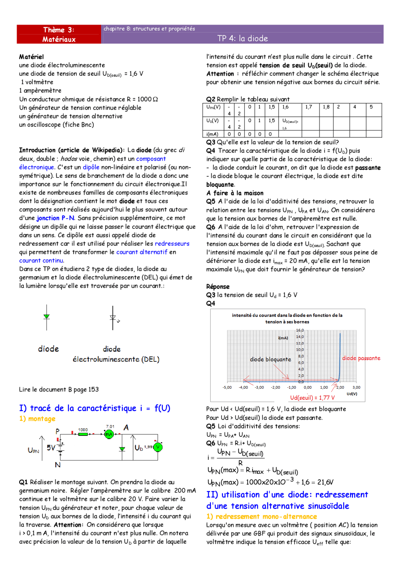 Materiaux Structures Et Propriétés Docsity