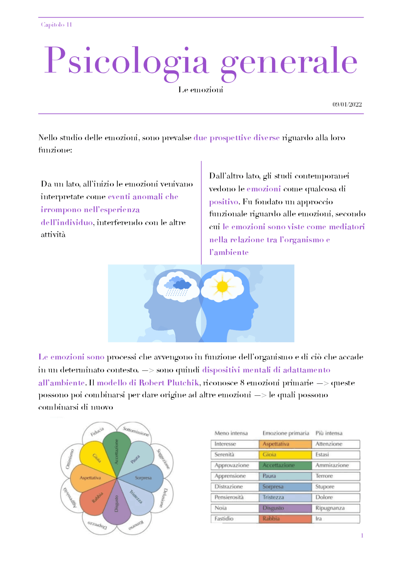 Appunti Di Psicologia Generale Sulle Emozioni Docsity