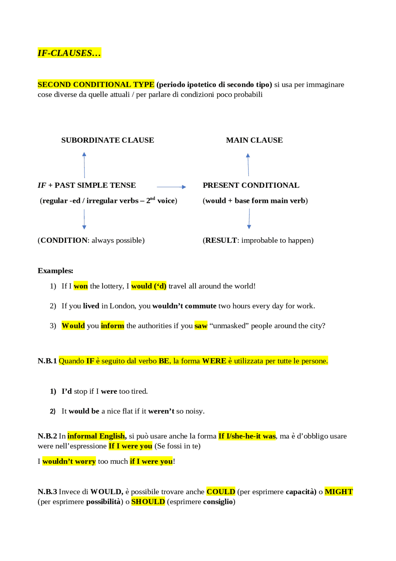 Second Conditional Esempi Docsity