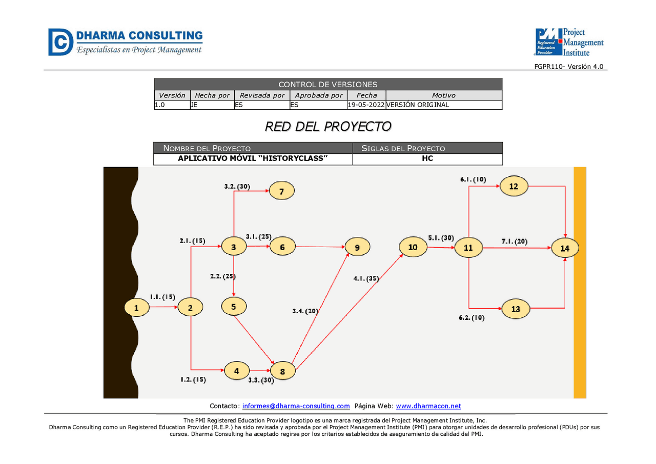 RED DEL PROYECTO DE GESTION - Docsity