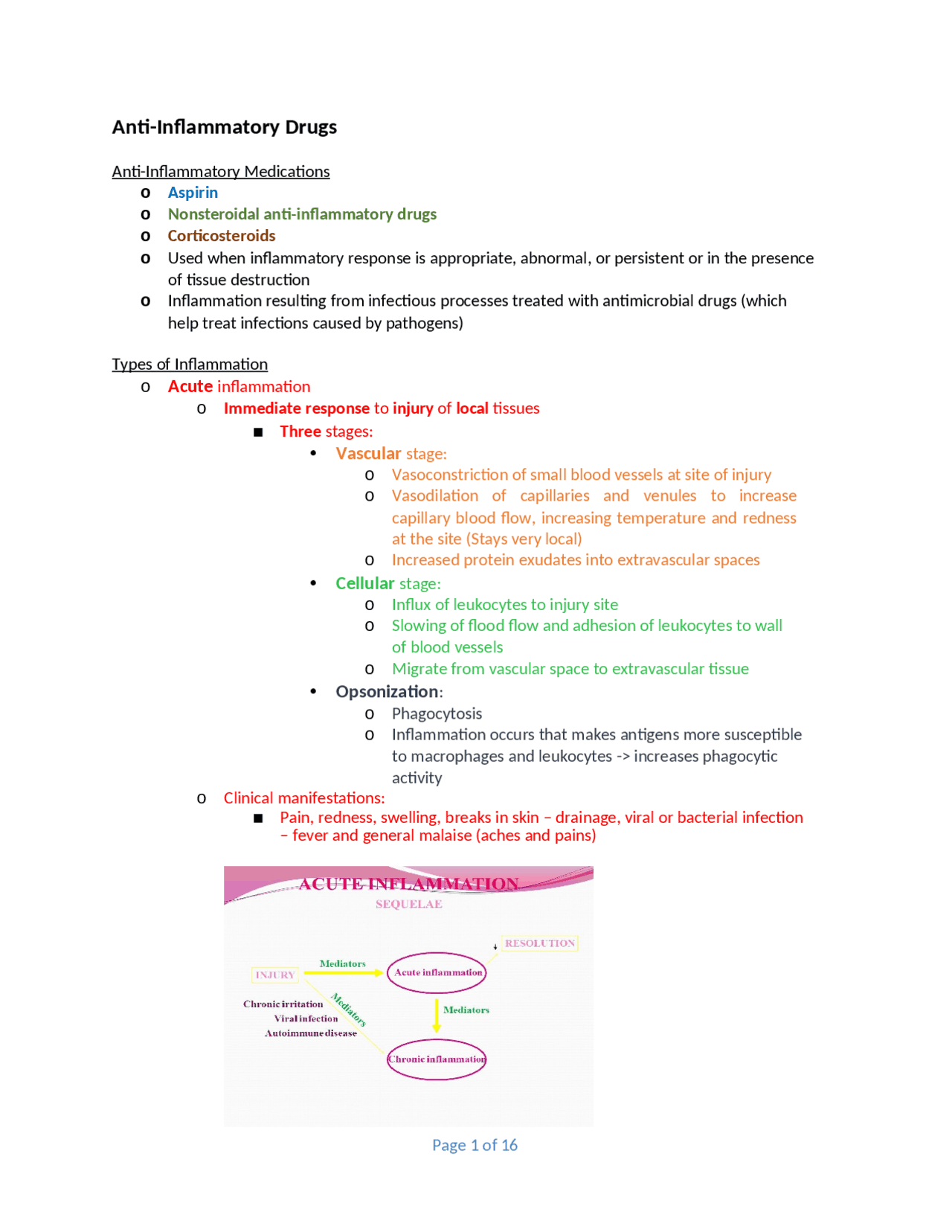 NURS 200>Pharm Anti-Inflammatory Drugs. - Docsity