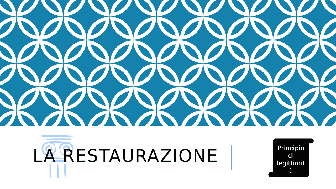 La Restaurazione Pptx Docsity