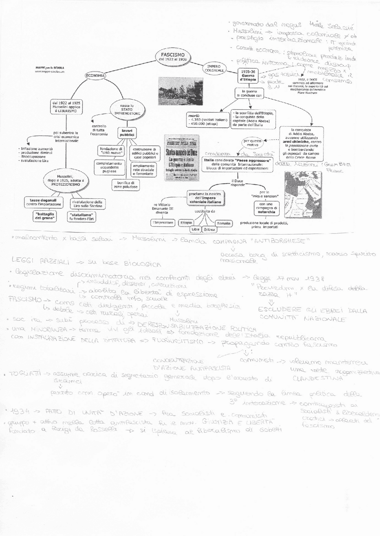 Schemi Di Storia 1900 Schemi E Mappe Concettuali Di Storia Docsity