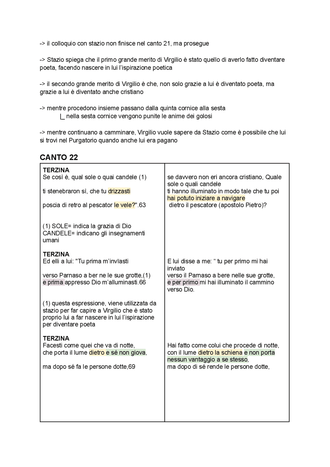 DIVINA COMMEDIA, PURGATORIO, CANTO XXII | Appunti di Italiano | Docsity