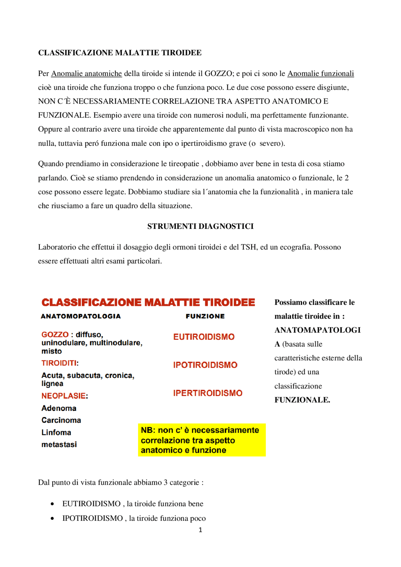 Classificazione Malattie tiroidee. Gozzo, Ipotiroidismo congenito ...