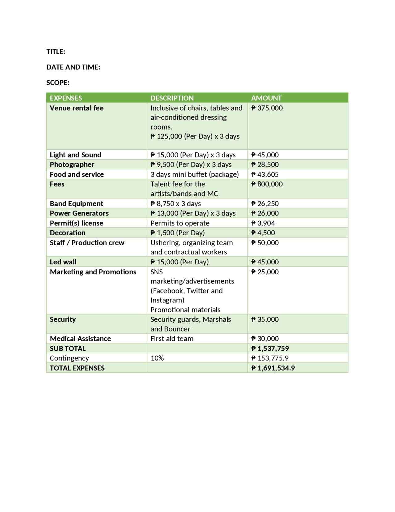 Budget Proposal of the event in the Philippines | Schemes and Mind Maps ...