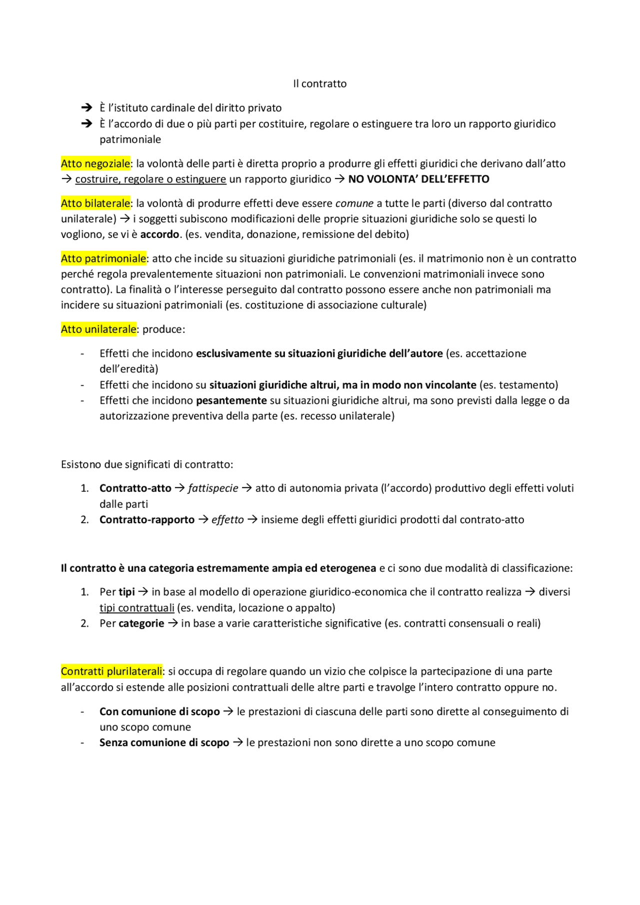 Il contratto - diritto privato | Schemi e mappe concettuali di Diritto ...