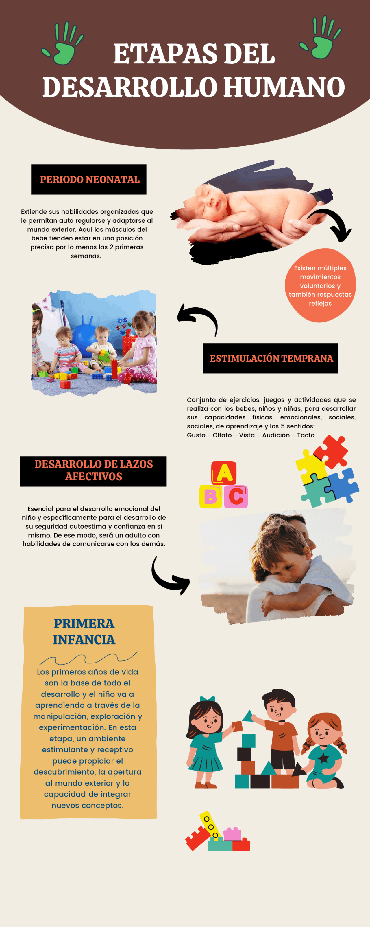 EstimulaciÓn Temprana Docsity