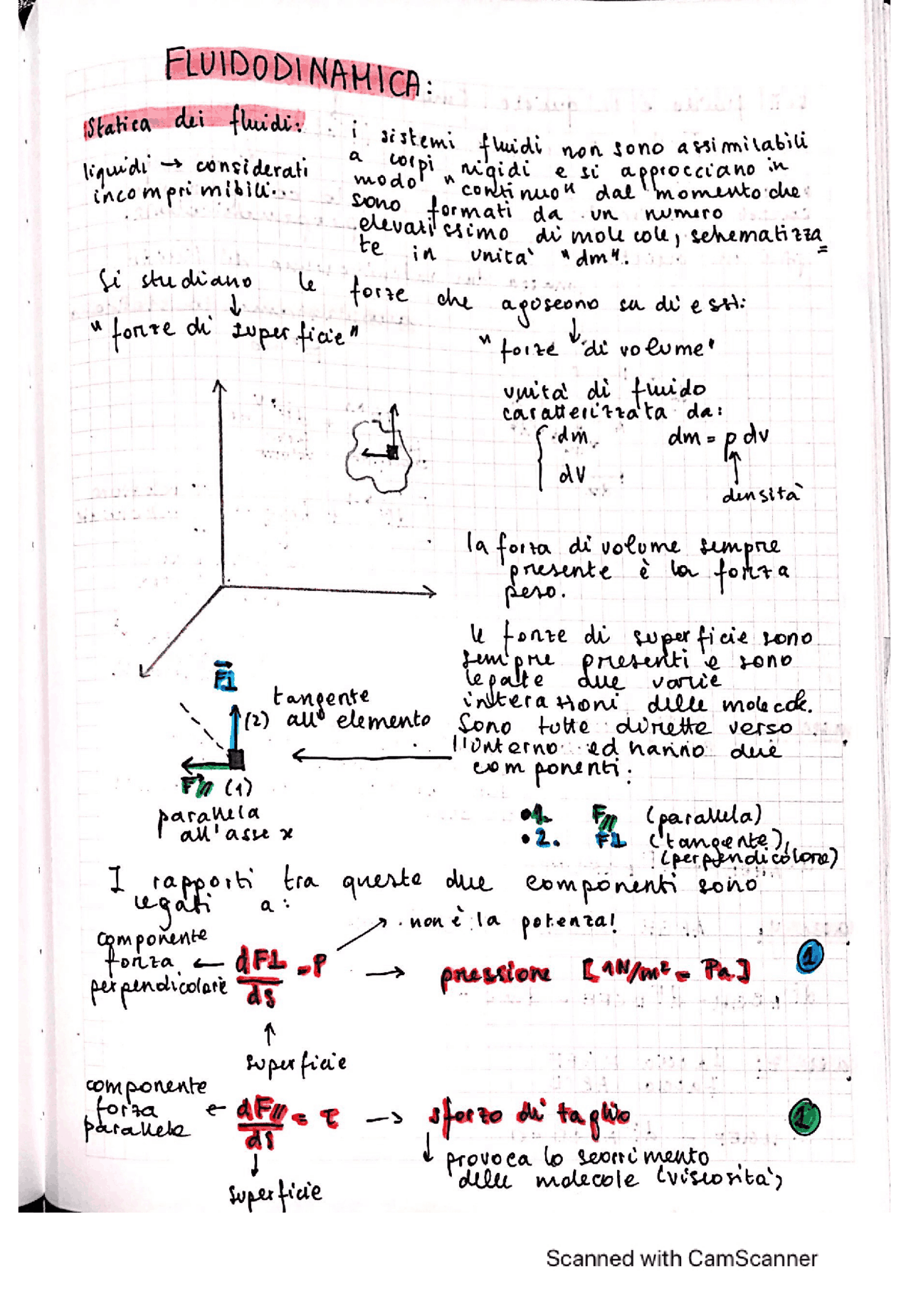 Statica e dinamica dei fluidi - Docsity