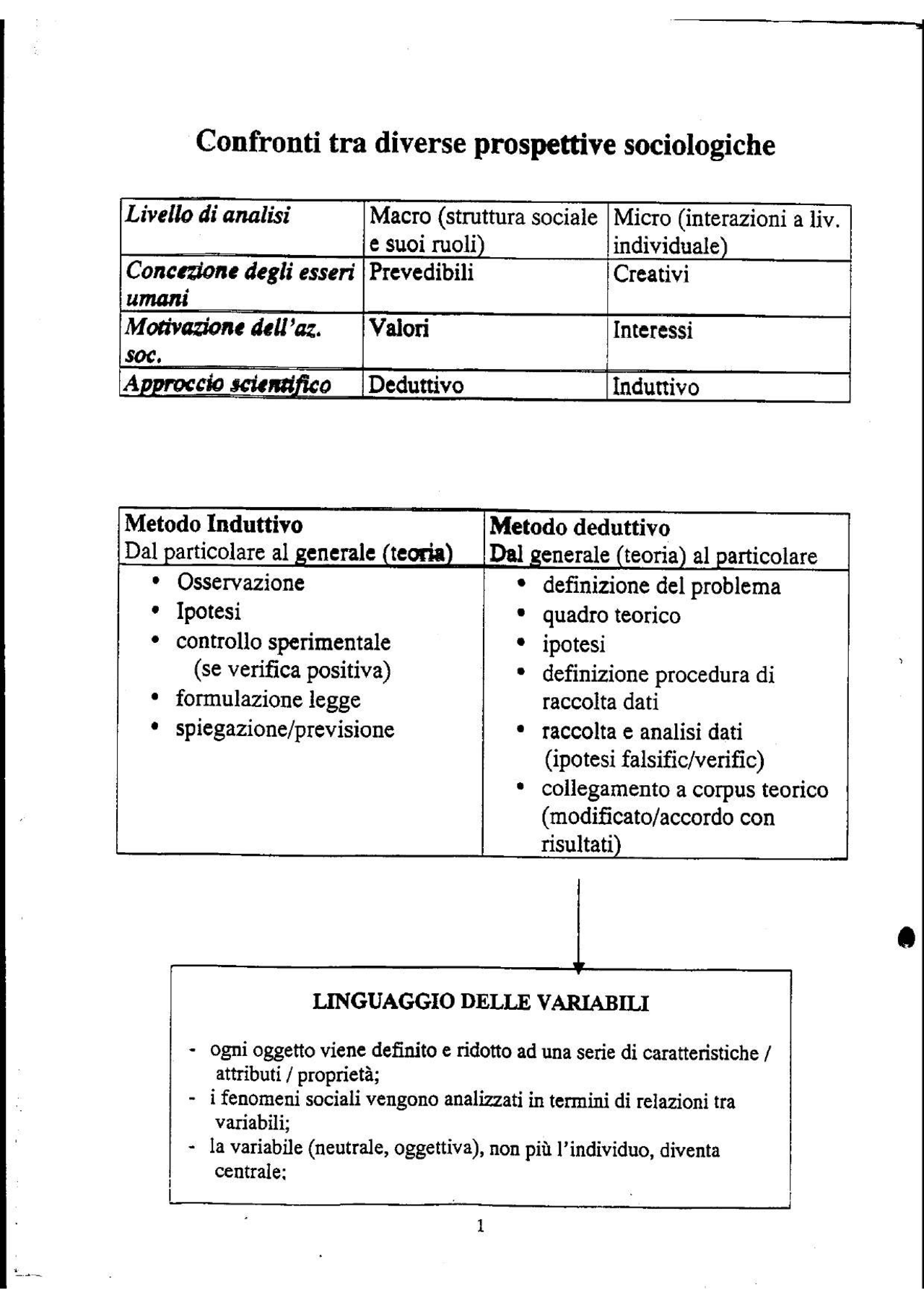 Statistica Concetti Metodologici Docsity