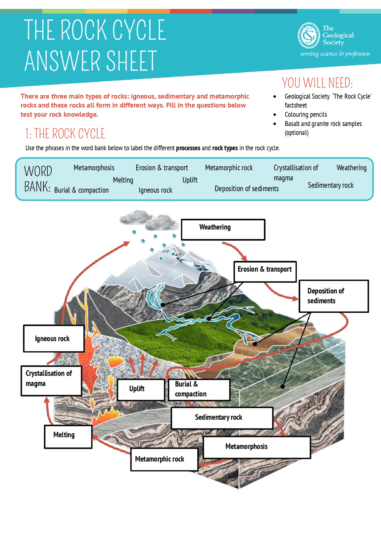 Physical Science Notes Docsity