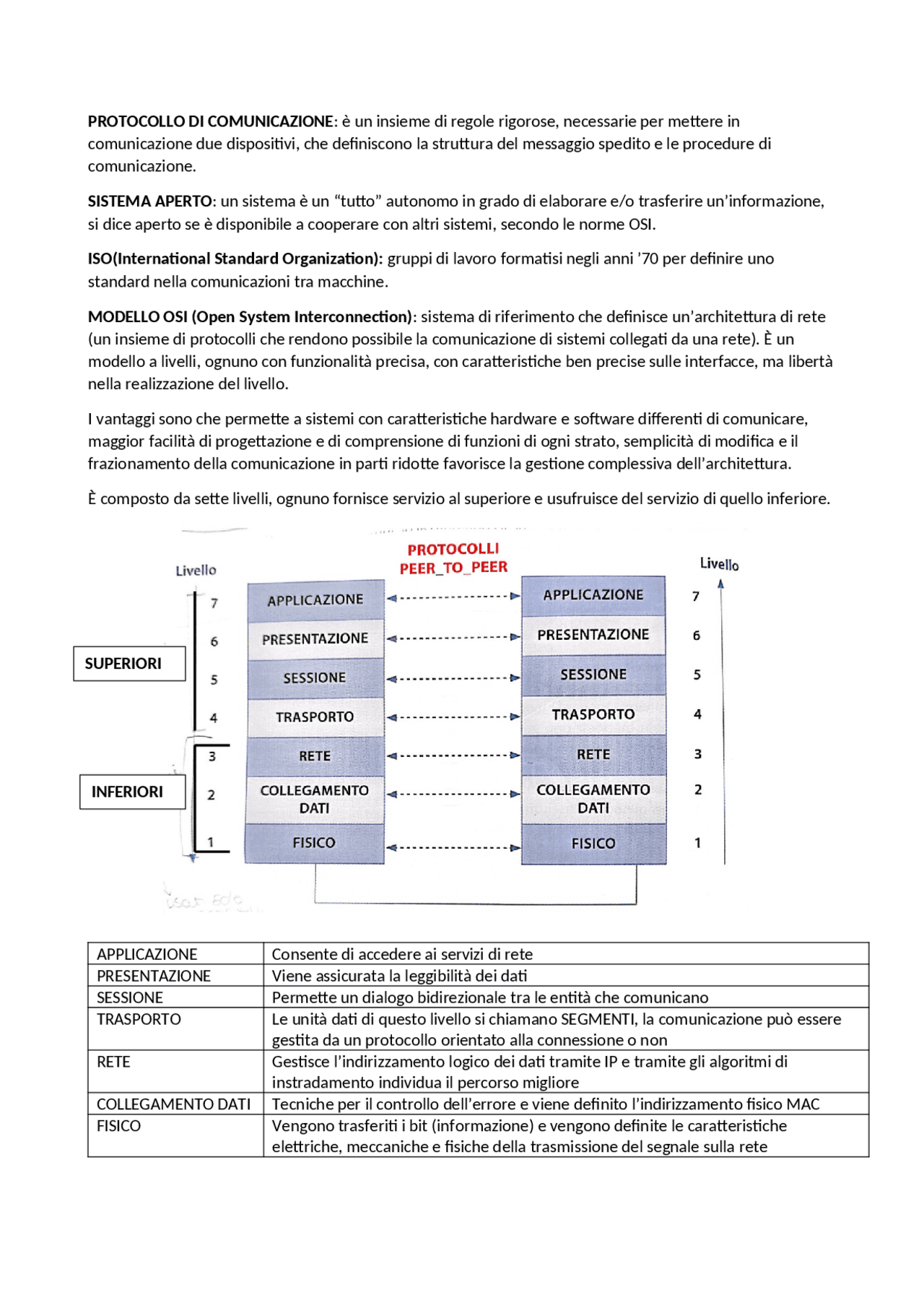 Protocollo di comunicazione | Dispense di Informatica | Docsity