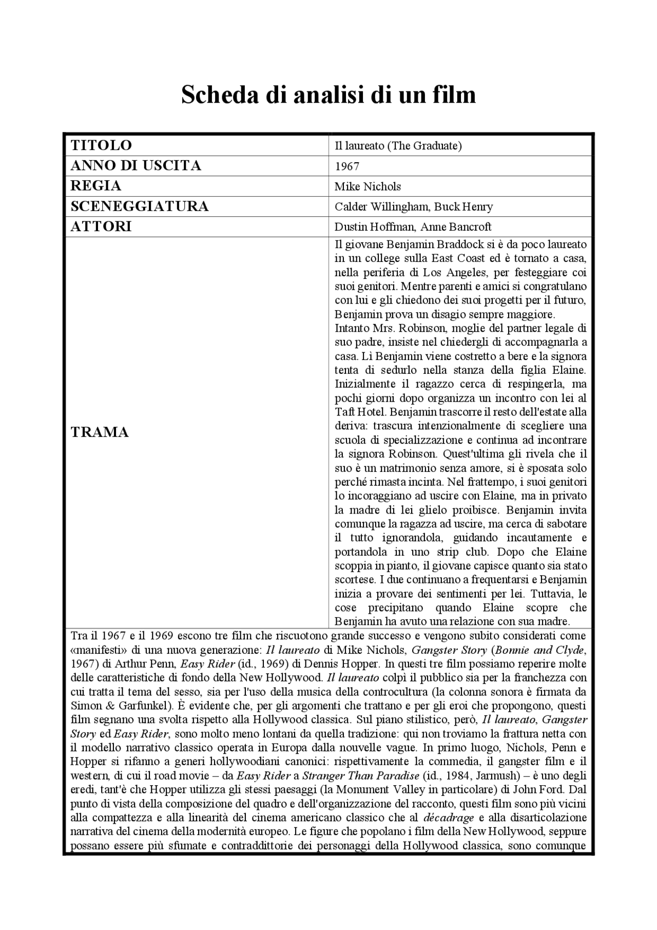 Schede dei Film - Storia del Cinema - Docsity