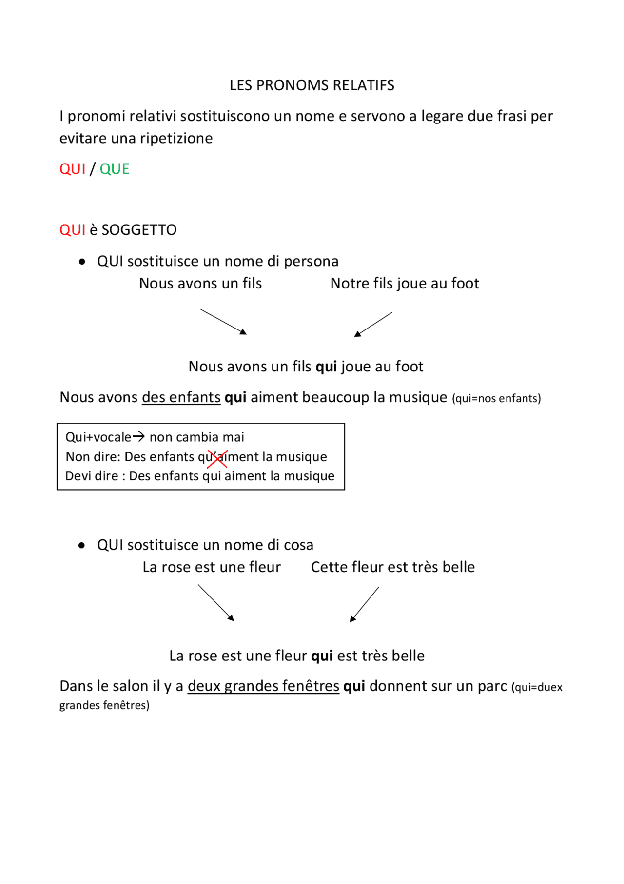 Les pronoms relatifs - Docsity