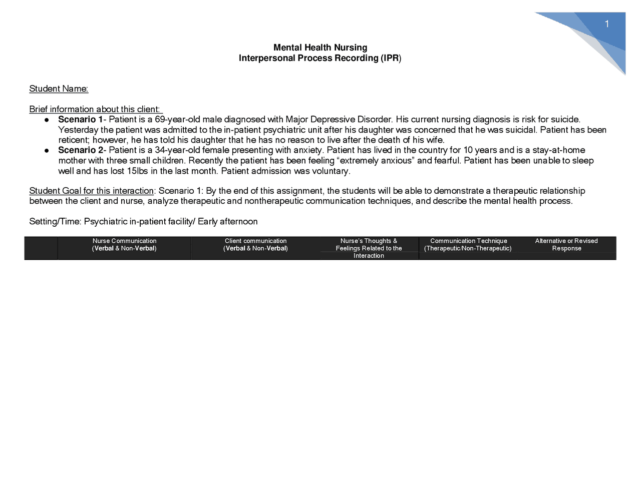 NUR 2459 Module2 IPR Assignment/Mental Health Nursing Interpersonal ...