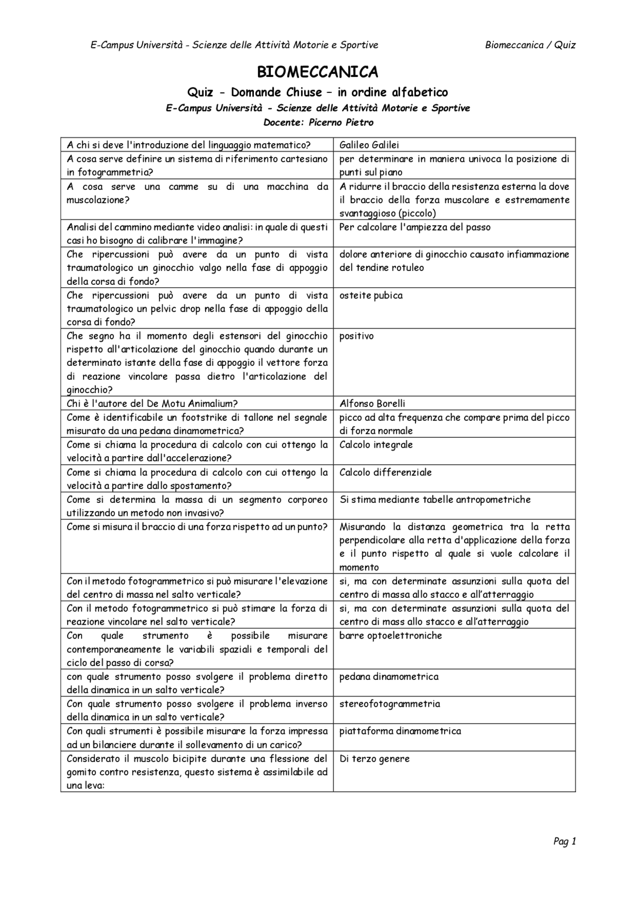E Campus Biomeccanica Quiz Domande Chiuse Ordine Alfabetico
