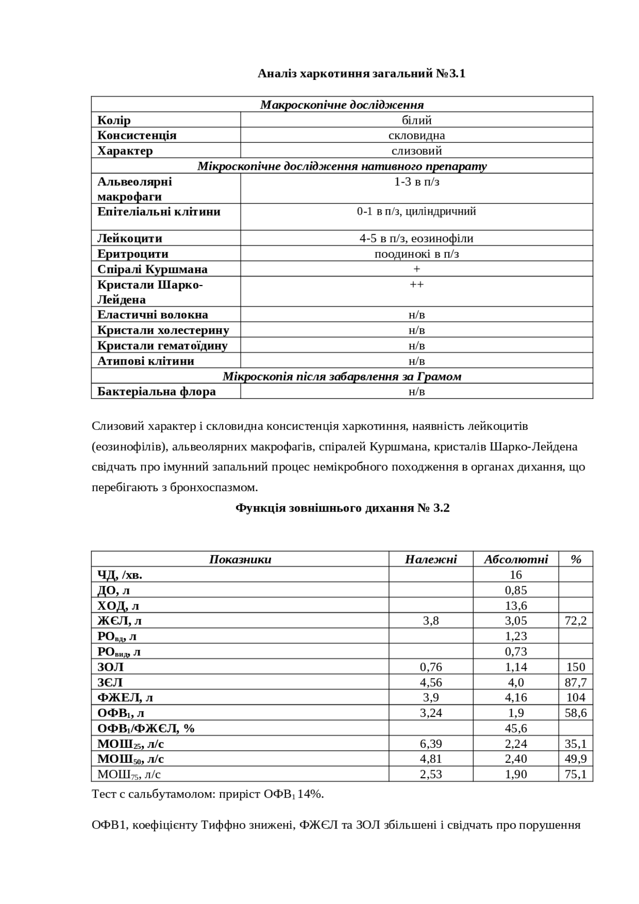 Пакети аналізів Повністю правильні з максимальними балами Docsity