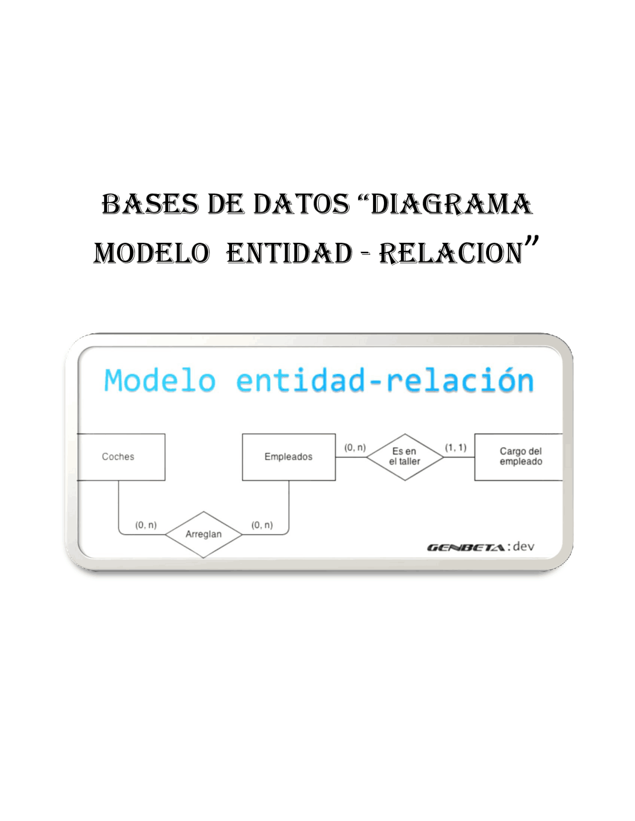 Ejemplos de programación básica - Docsity